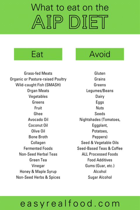 Can the AIP Diet Help You? - Easy Real Food